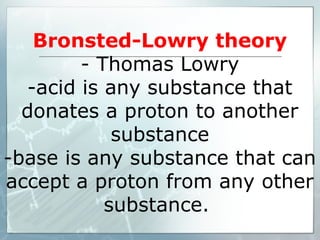 Acids and bases power point presentation | PPT