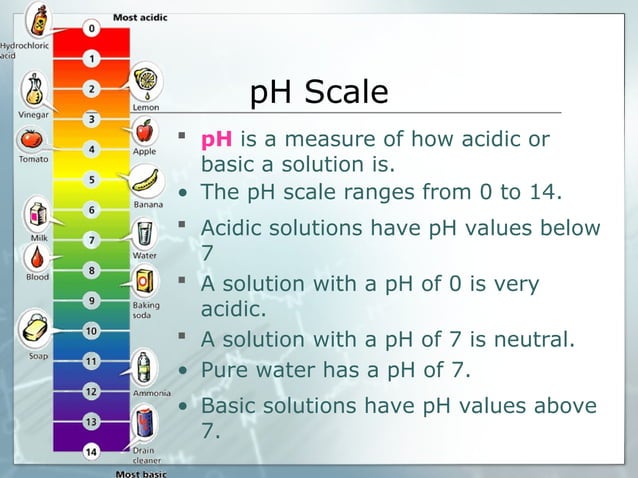Acids and bases power point presentation | PPT
