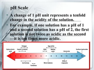 Acids and bases power point presentation | PPT