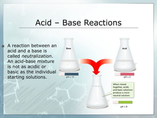 Acids and bases PowerPoint presentation doc | PPTX