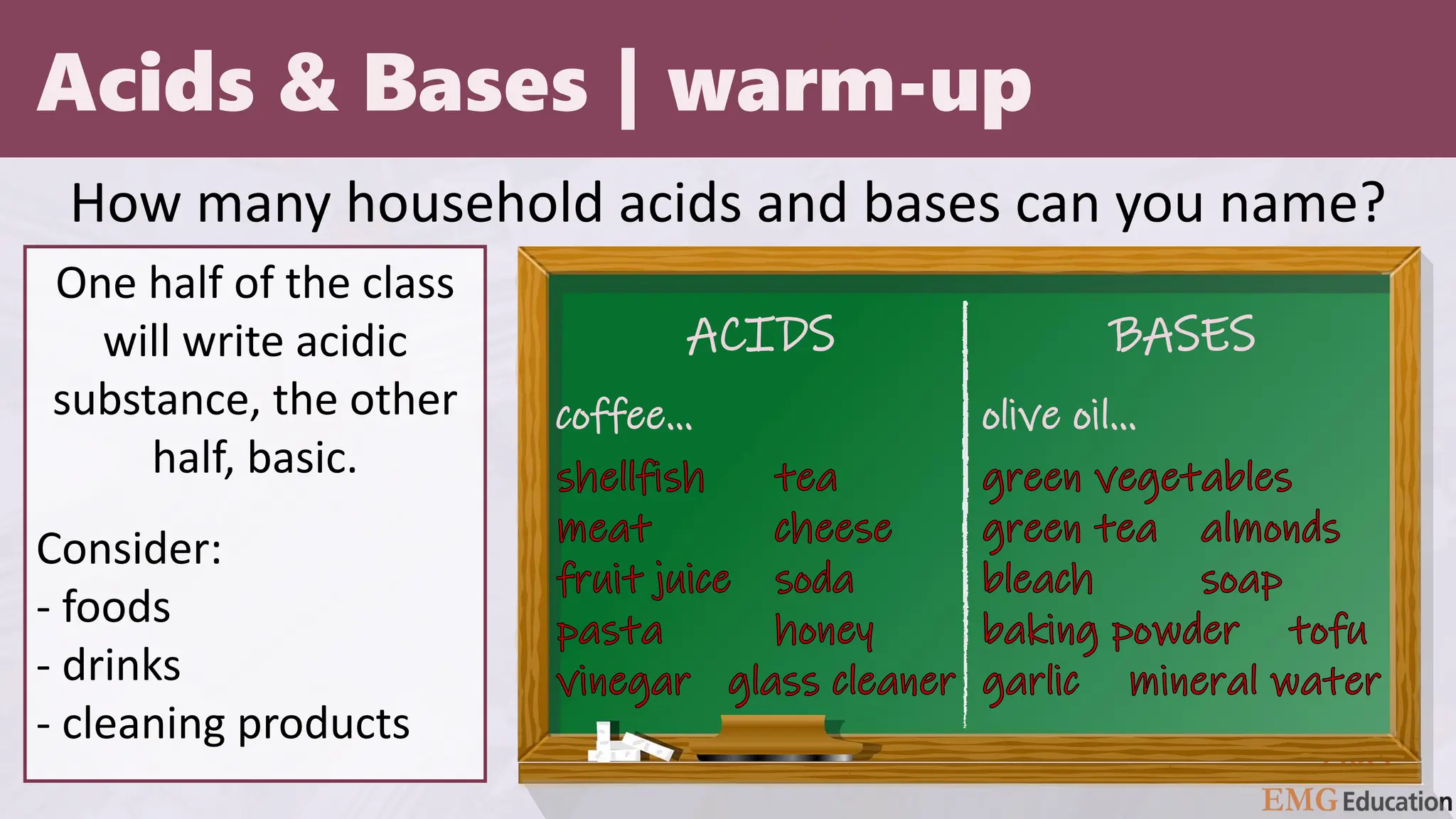 Acids and Bases PPT for EMG program grade 9 | PDF