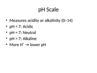 Comprehensive Grade 10 Study Notes on Acids, Bases, and pH Concepts | PPTX