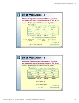 Acids andbases slides | PDF