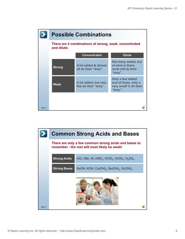 Acids andbases slides | PDF
