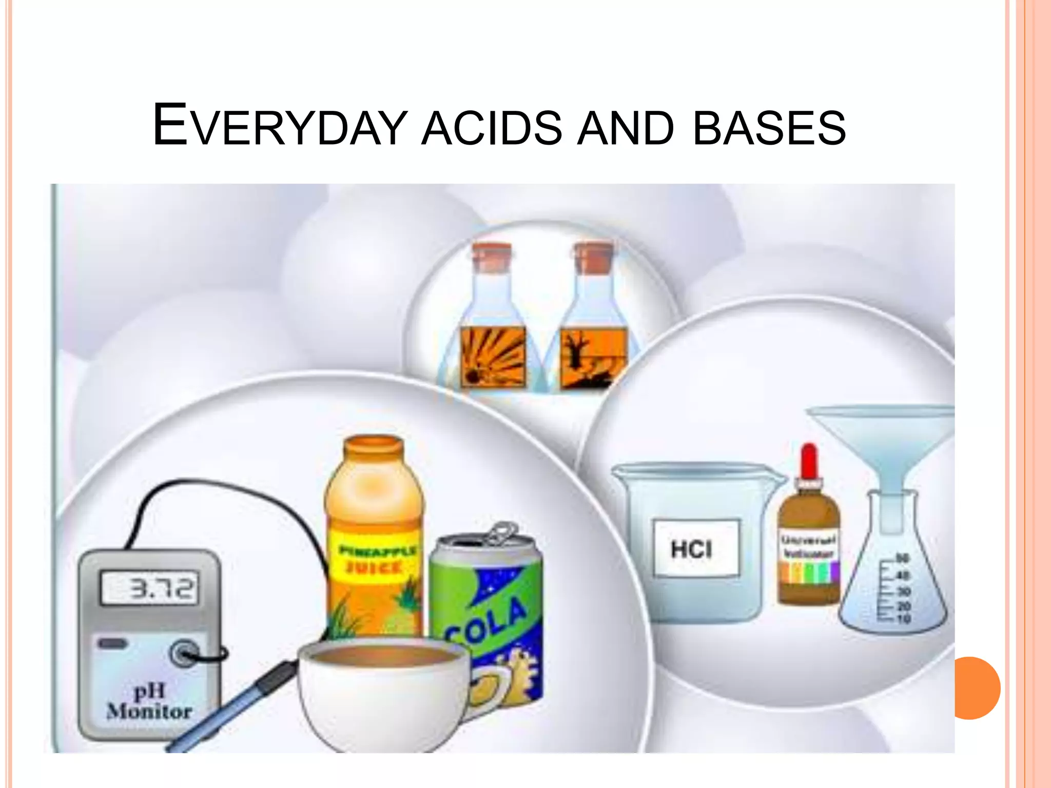 Acids and bases_V_1.ppt