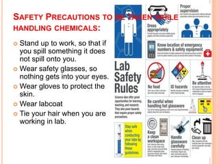 Acids and bases_V_1.ppt