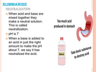 Acids and bases_V_1.ppt