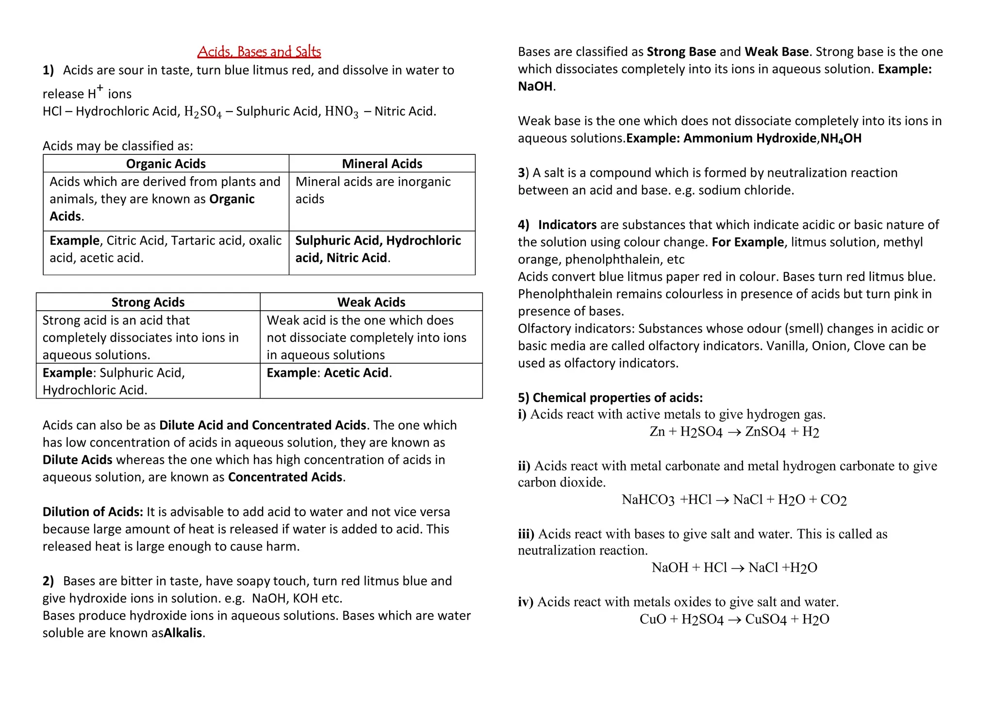 Notes on NCERT Science Class 10 Ch 2 Acids, Bases and Salts | PPT