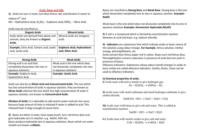 Notes on NCERT Science Class 10 Ch 2 Acids, Bases and Salts | PDF