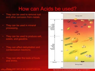Acids & Bases | PPT