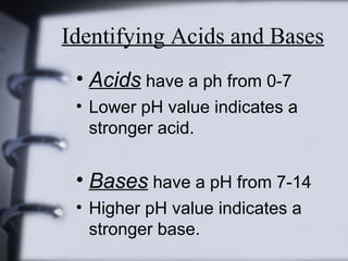 ACIDS & BASES | PPT