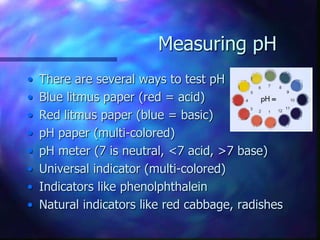 An Introduction Acids, Bases and pH | PPTX