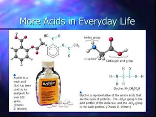 An Introduction Acids, Bases and pH | PPTX