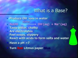 An Introduction Acids, Bases and pH | PPTX