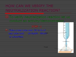 05. Acids,bases and salts by Dilip Kumar Chandra | PPT