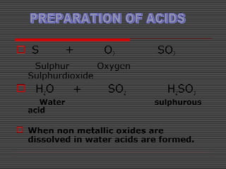 05. Acids,bases and salts by Dilip Kumar Chandra | PPT