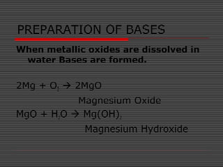 05. Acids,bases and salts by Dilip Kumar Chandra | PPT