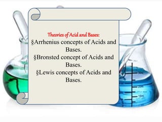 Acids and bases | PPT