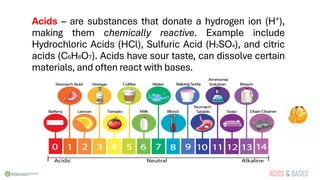 ACIDS and BASES (Arrhenius, Bronsted-Lowry, Lewis) | PDF