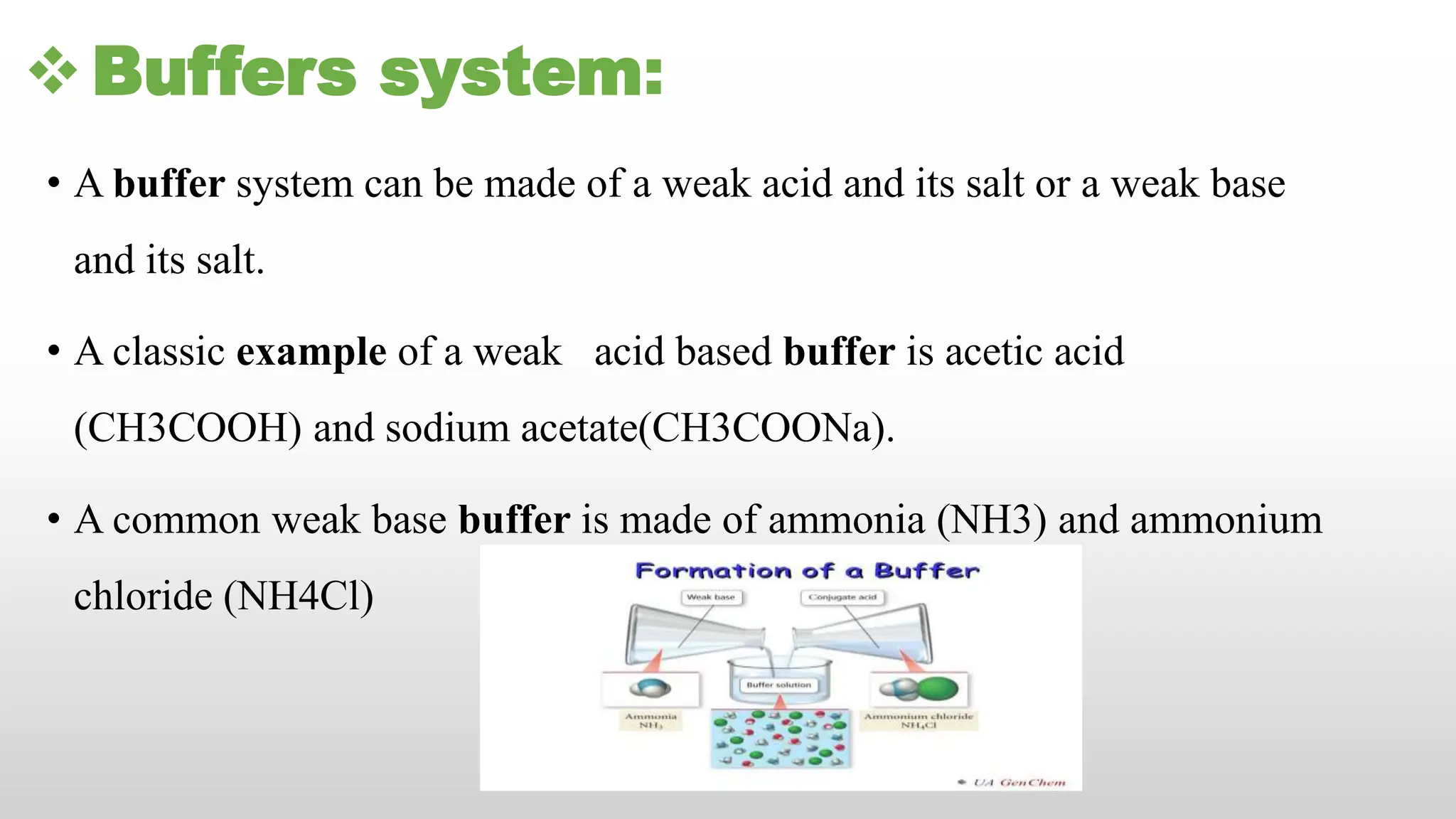 Acids, Bases And Buffers Pharmaceutical Inorganic chemistry UNIT-II (Part-I) | PPTX