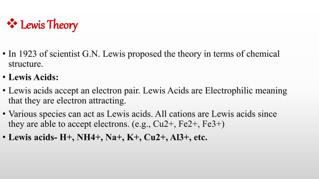 Acids, Bases And Buffers Pharmaceutical Inorganic chemistry UNIT-II ...