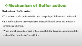 Acids, Bases And Buffers Pharmaceutical Inorganic chemistry UNIT-II ...