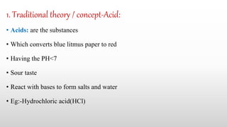Acids, Bases And Buffers Pharmaceutical Inorganic chemistry UNIT-II ...