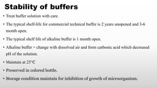 Acids, Bases And Buffers Pharmaceutical Inorganic chemistry UNIT-II ...