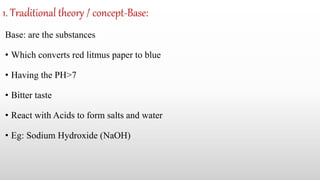 Acids, Bases And Buffers Pharmaceutical Inorganic chemistry UNIT-II ...