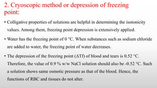 Acids, Bases And Buffers Pharmaceutical Inorganic chemistry UNIT-II ...