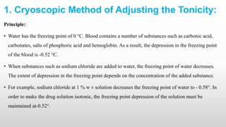 Acids, Bases And Buffers Pharmaceutical Inorganic chemistry UNIT-II ...