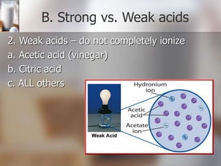 Acids, Bases, and pH2.ppt