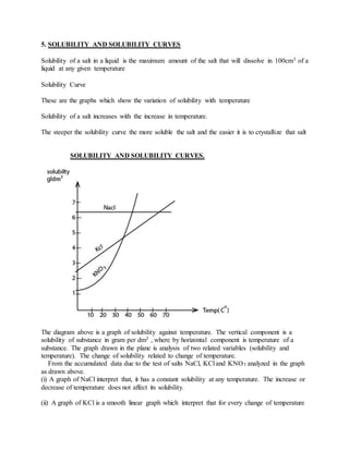 Acids, bases and salt | DOCX