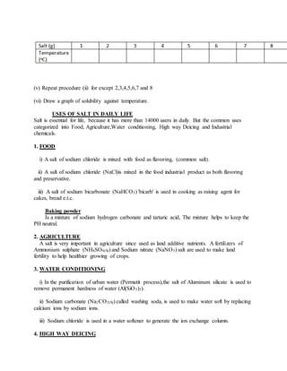 Acids, bases and salt | DOCX