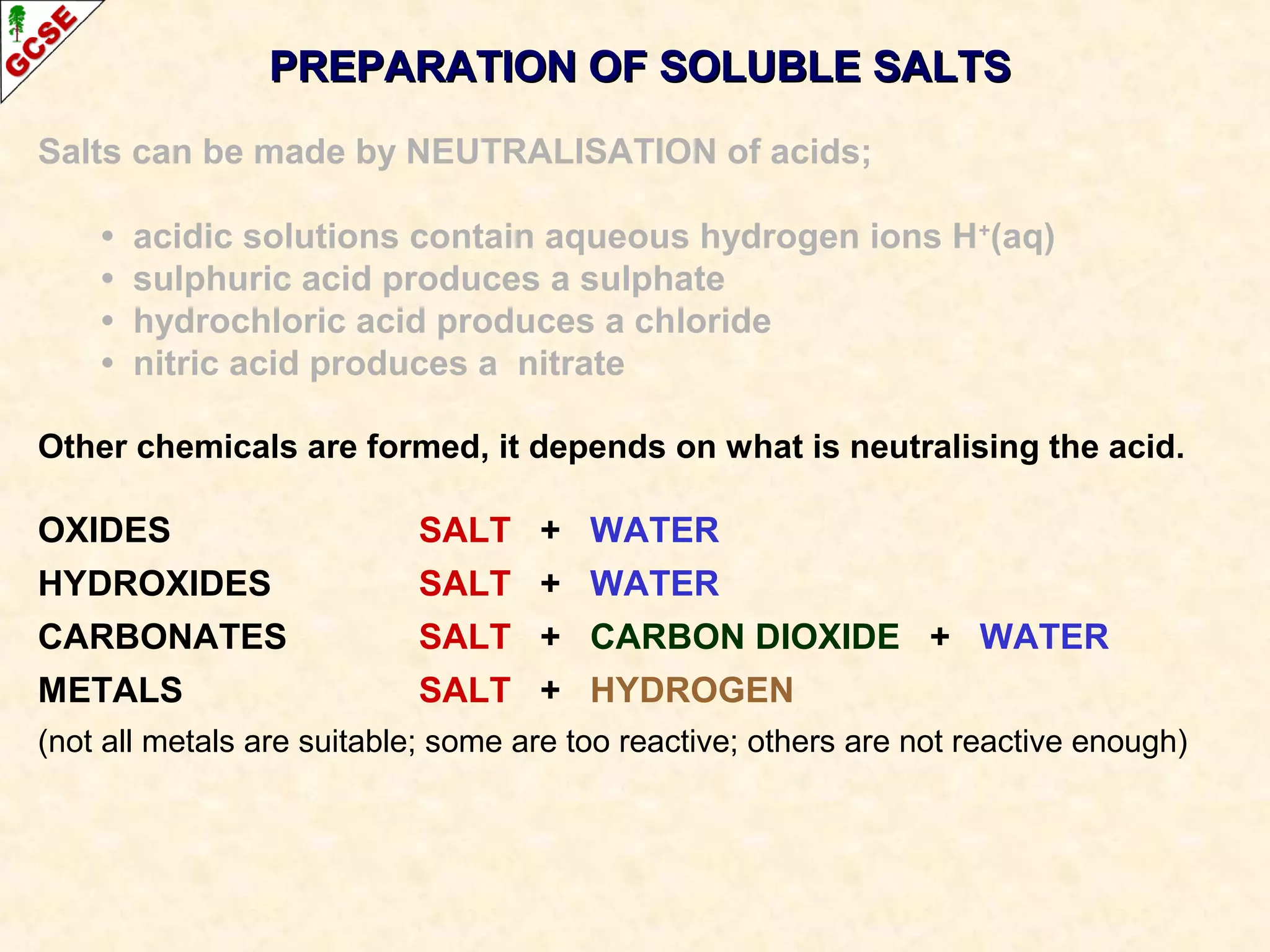 Acids, bases and salts IGCSE Chemistry | PPS | Chemistry | Science