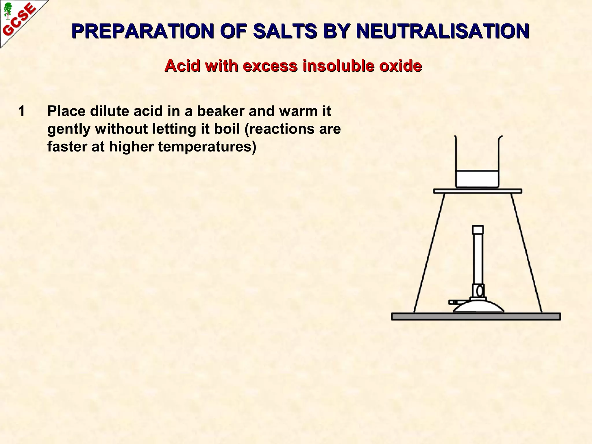 Acids, bases and salts IGCSE Chemistry | PPS