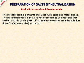 Acids, bases and salts IGCSE Chemistry | PPS