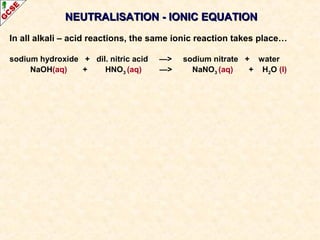 Acids, bases and salts IGCSE Chemistry | PPS