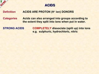 Acid Definition Chemistry