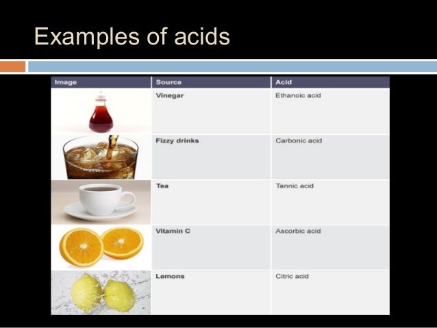 Examples Of Acids