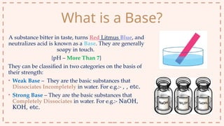 acids bases and salts for the students 2.pptx