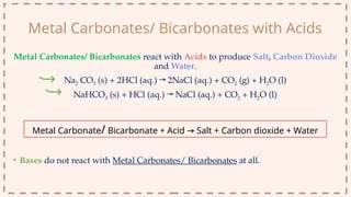 acids bases and salts for the students 2.pptx
