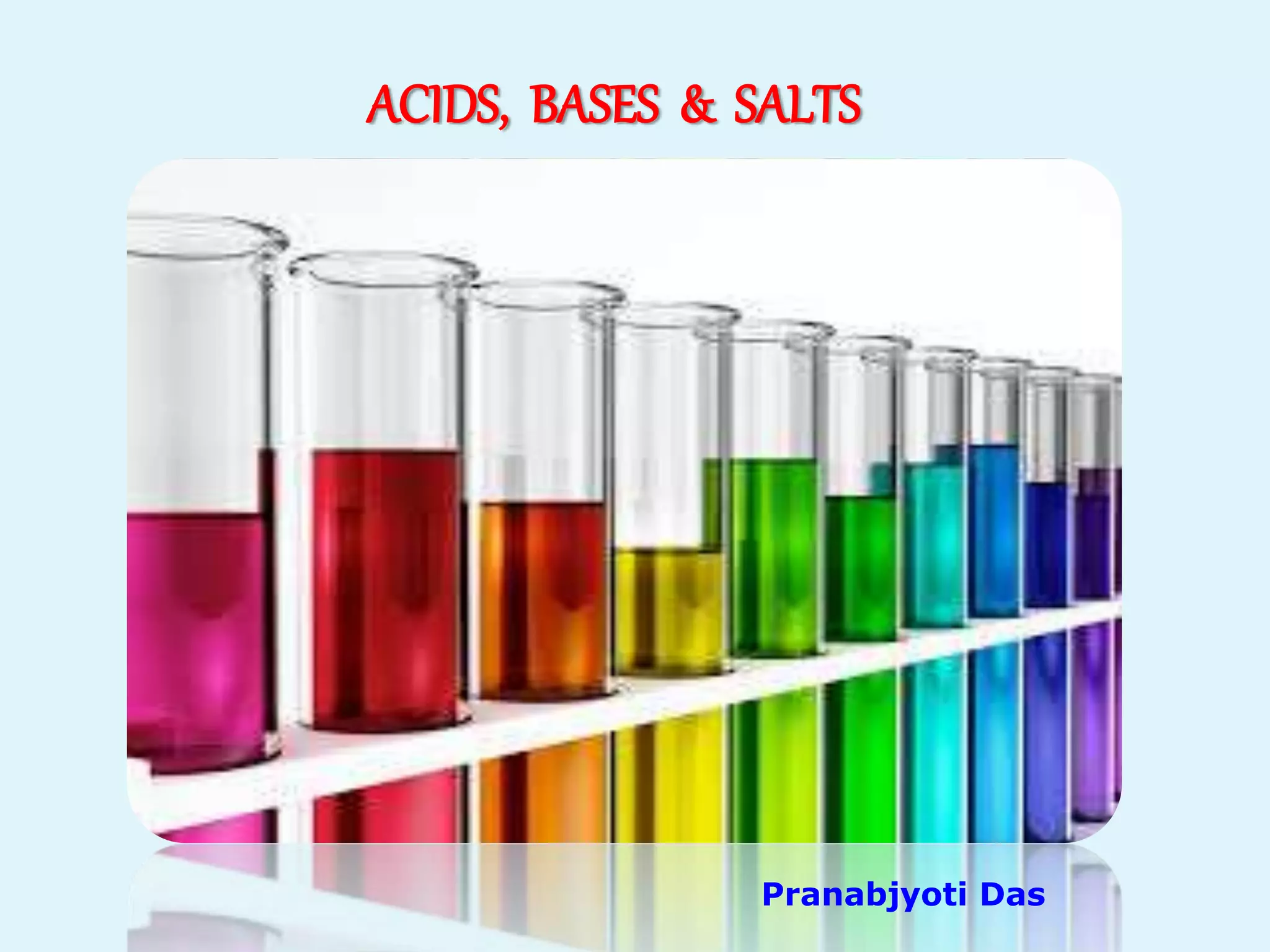 Acids, Bases and Salts | PPTX