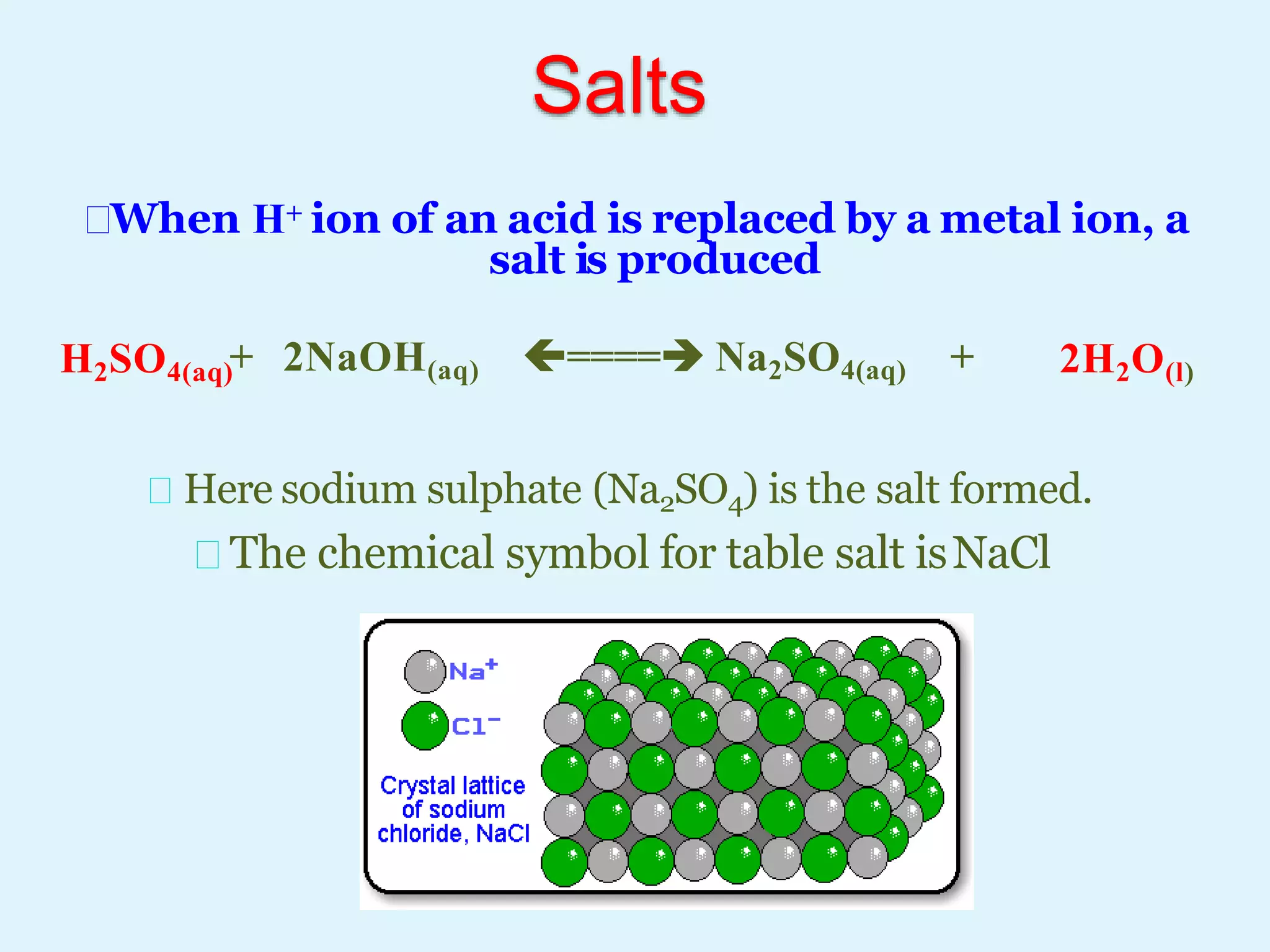 Acids, Bases and Salts | PPTX