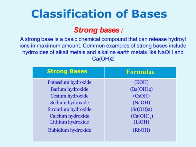 Acids, Bases and Salts | PPTX | Chemistry | Science