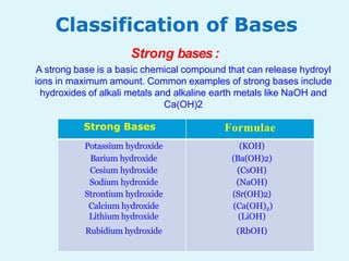Acids, Bases and Salts | PPT