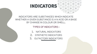 Acids , bases and salts | PPT