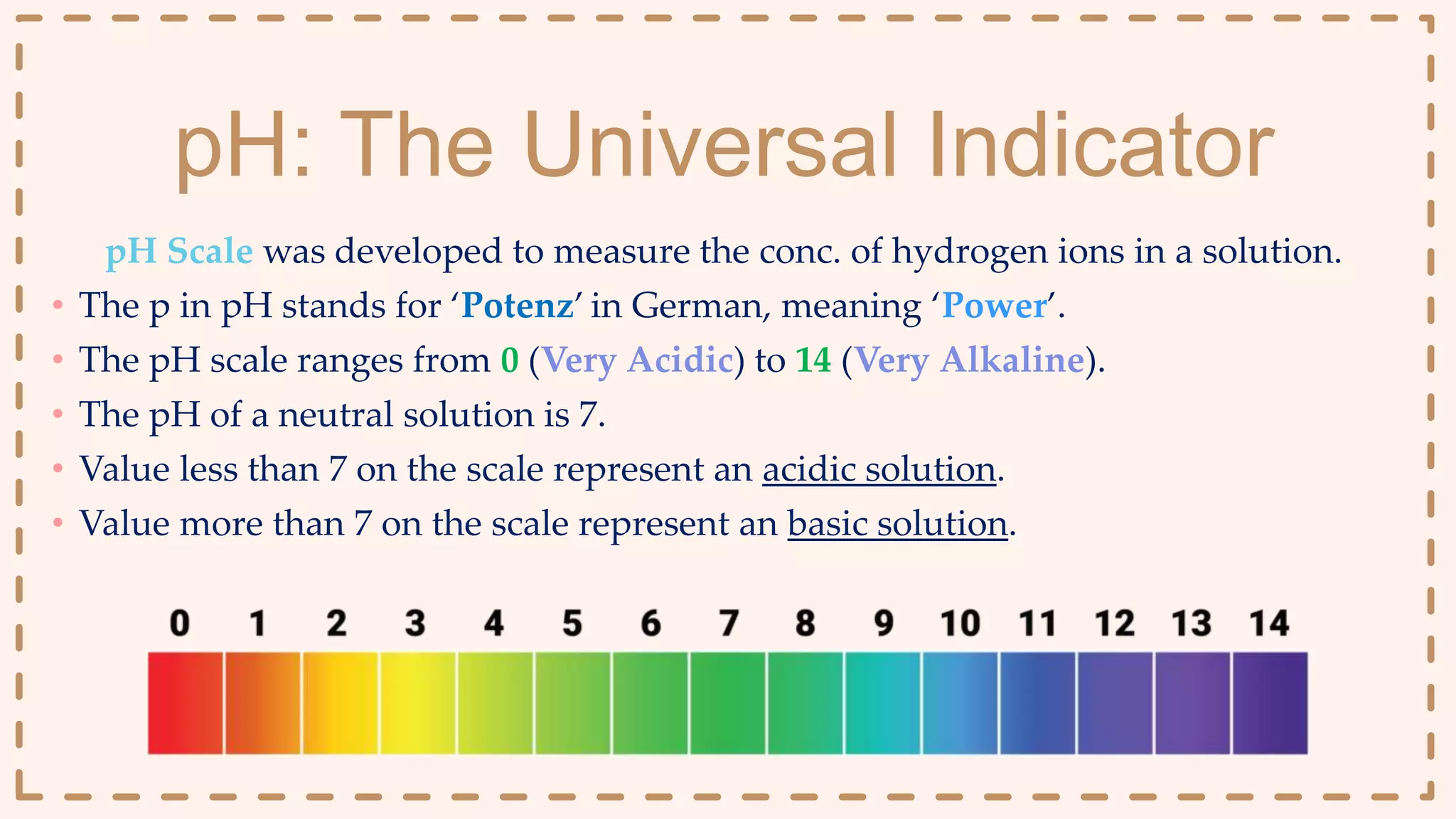 Acids, Bases and Salts Class - 10th | PPTX