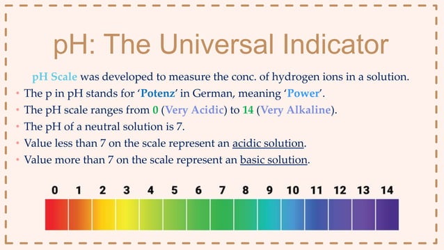 Acids, Bases and Salts Class - 10th | PPTX