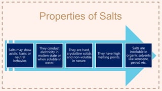 Acids, Bases and Salts Class - 10th | PPTX